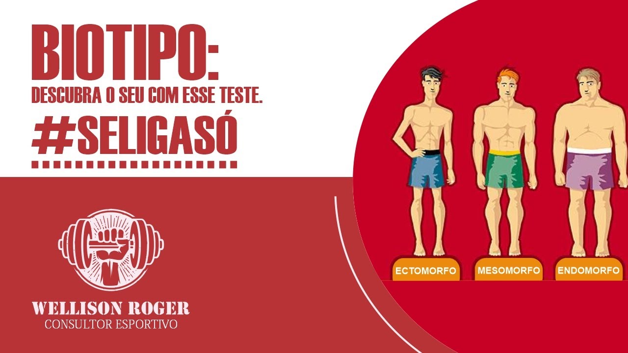 Biotipo — Descubra o seu com esse Teste - YouTube