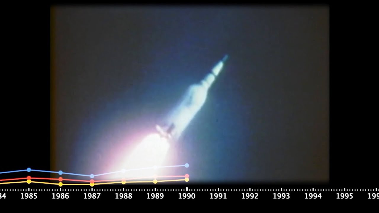 Charting NASA's Lunar Exploration History Through Sound