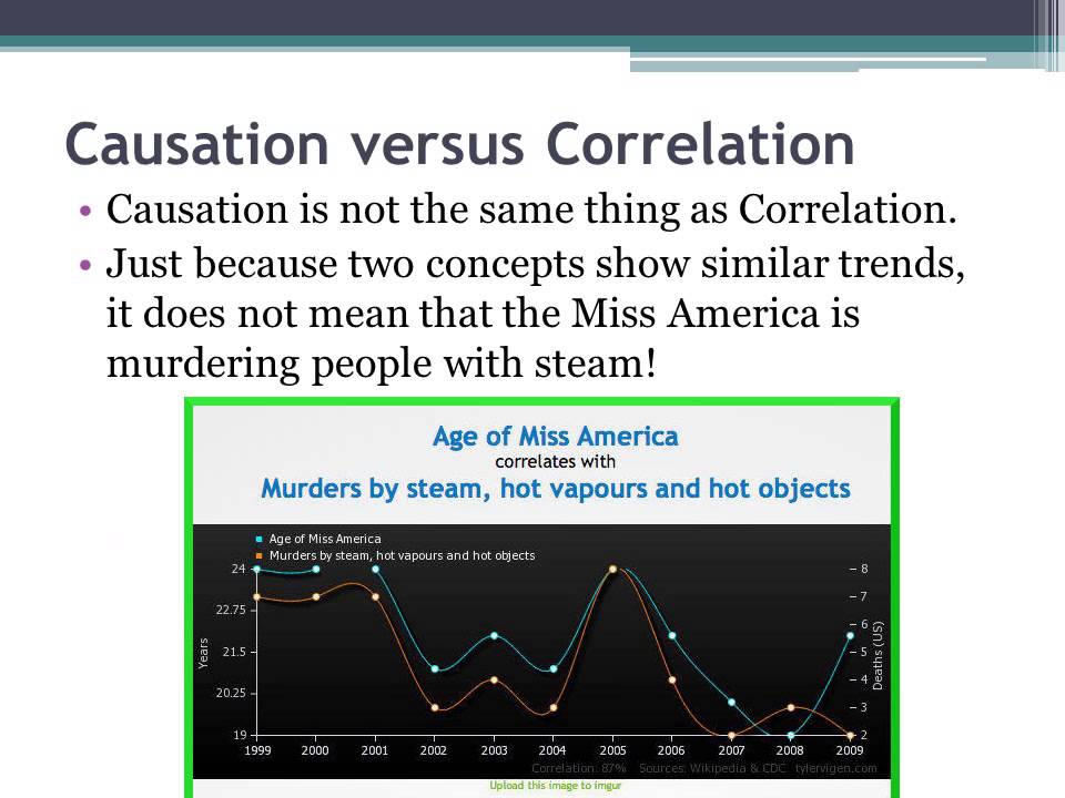 Chapter 10 Rival Causes - YouTube