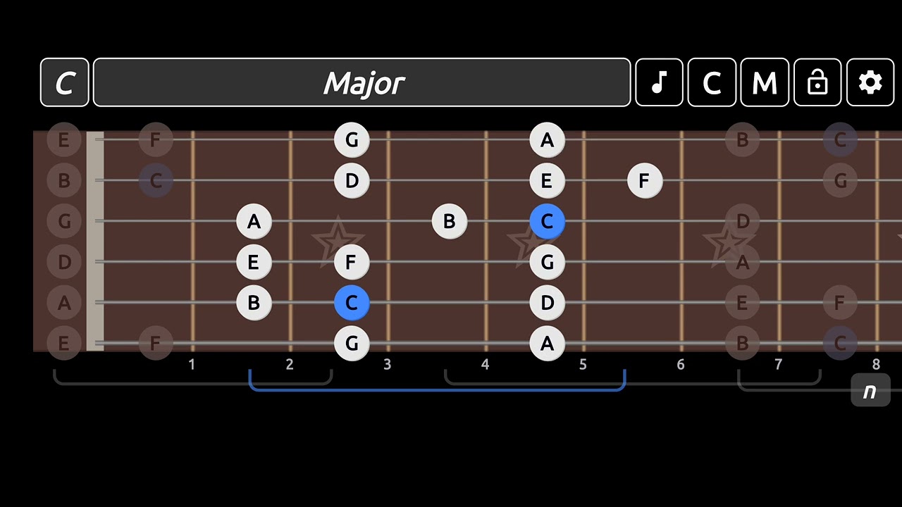 scale c major shape 2 #guitarlesson - YouTube
