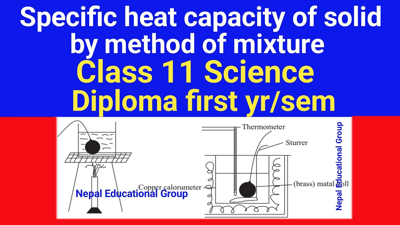 determine specific heat capacity of solid by the method of mixture. # ...