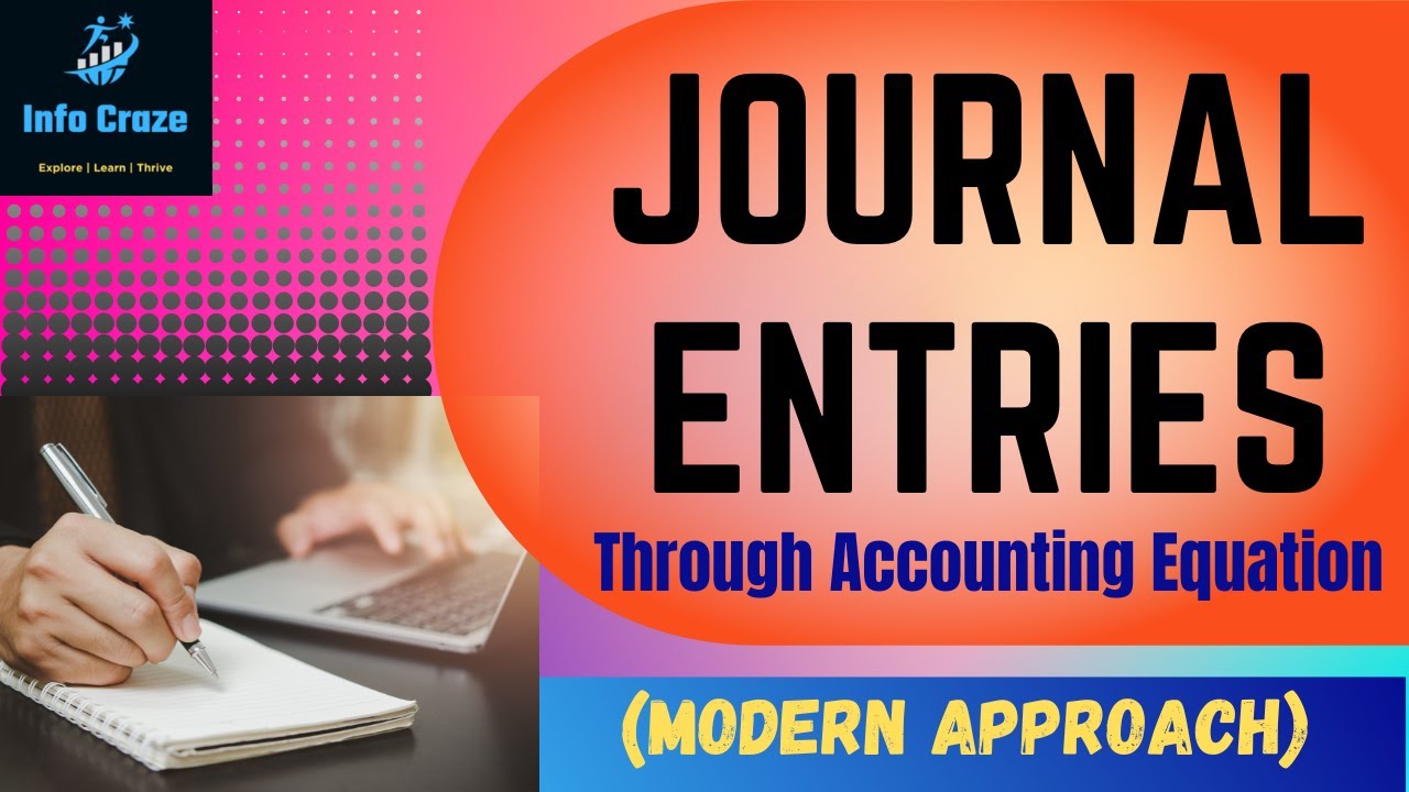 Journal Entries through Accounting Equation | Modern Rules for Journal ...