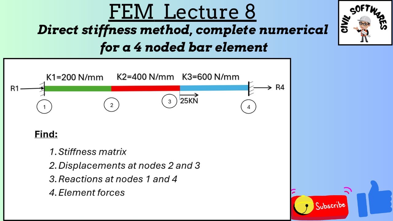 08 Direct Stiffness Method | 4-Noded Bar Element Numerical Example | FEM Lecture 8 - YouTube
