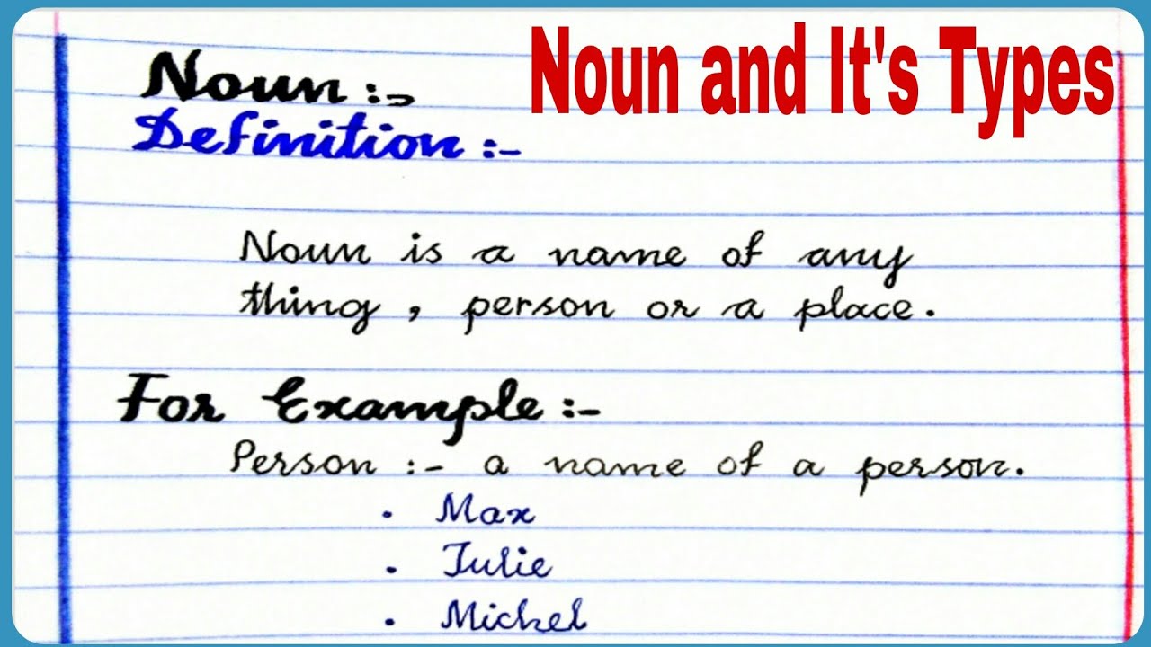What is Noun and It's Types l Definition of Noun l English Grammar l ...