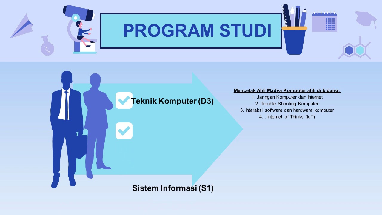 promosi penerimaan mahasiswa baru STMIK AUB Surakarta - YouTube