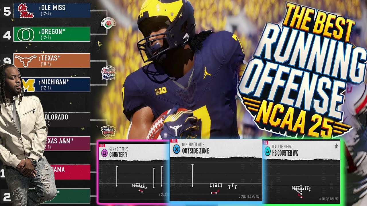 THE BEST RUNNING OFFENSE! ULTIMATE GAMEPLAY & TIPS TO WIN BIG ...