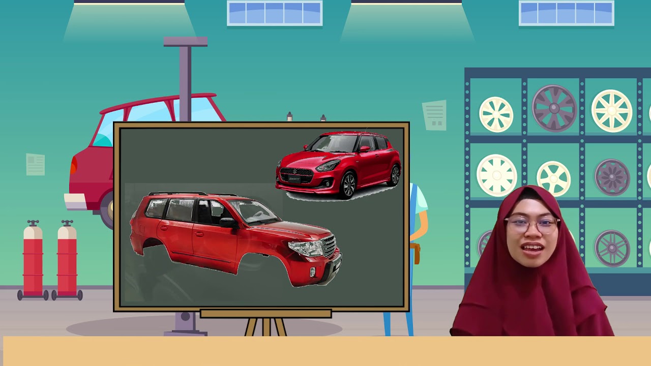 Video Pembelajaran Tema Kendaraan ( Bagian-bagian Mobil) untuk TK B ...