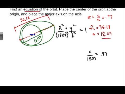 Ellipse Orbit Application - YouTube
