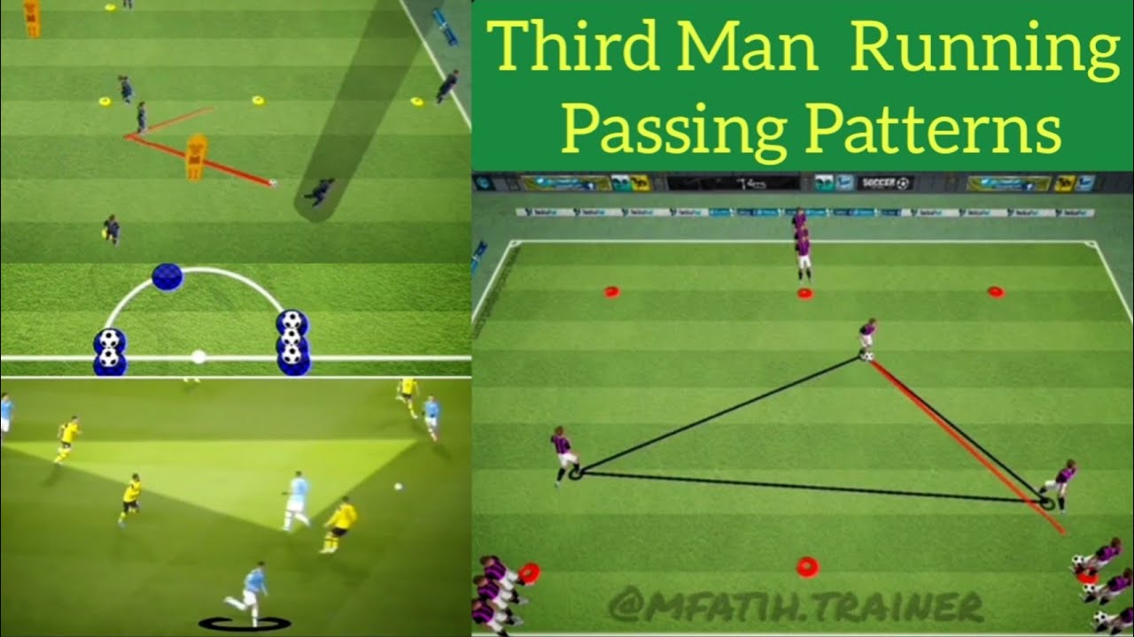 5 Third Man Running Passing Patterns @mfatih.trainer - YouTube