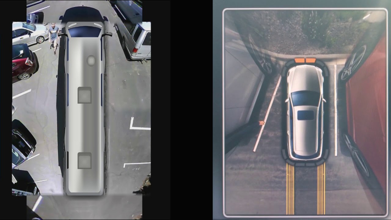 Mercedes 360 Surround View vs Road iQ - YouTube