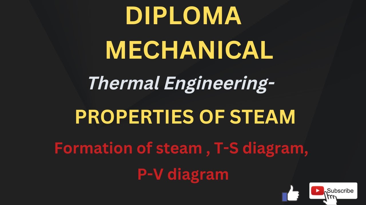 Formation of steam, T-S diagram and P-V diagram #mechengineersstudy ...