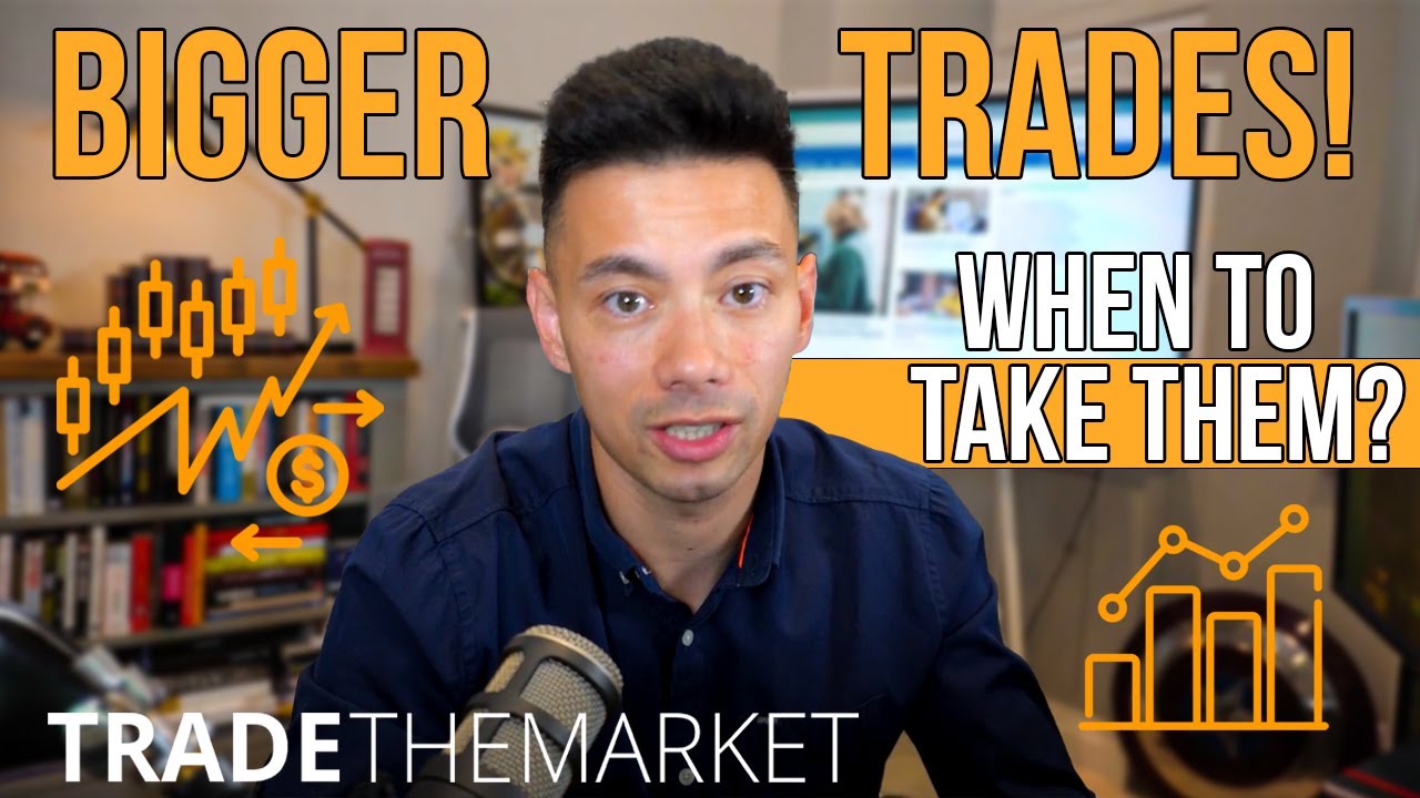 When To Take Big Trades - Forex Position Sizing - YouTube