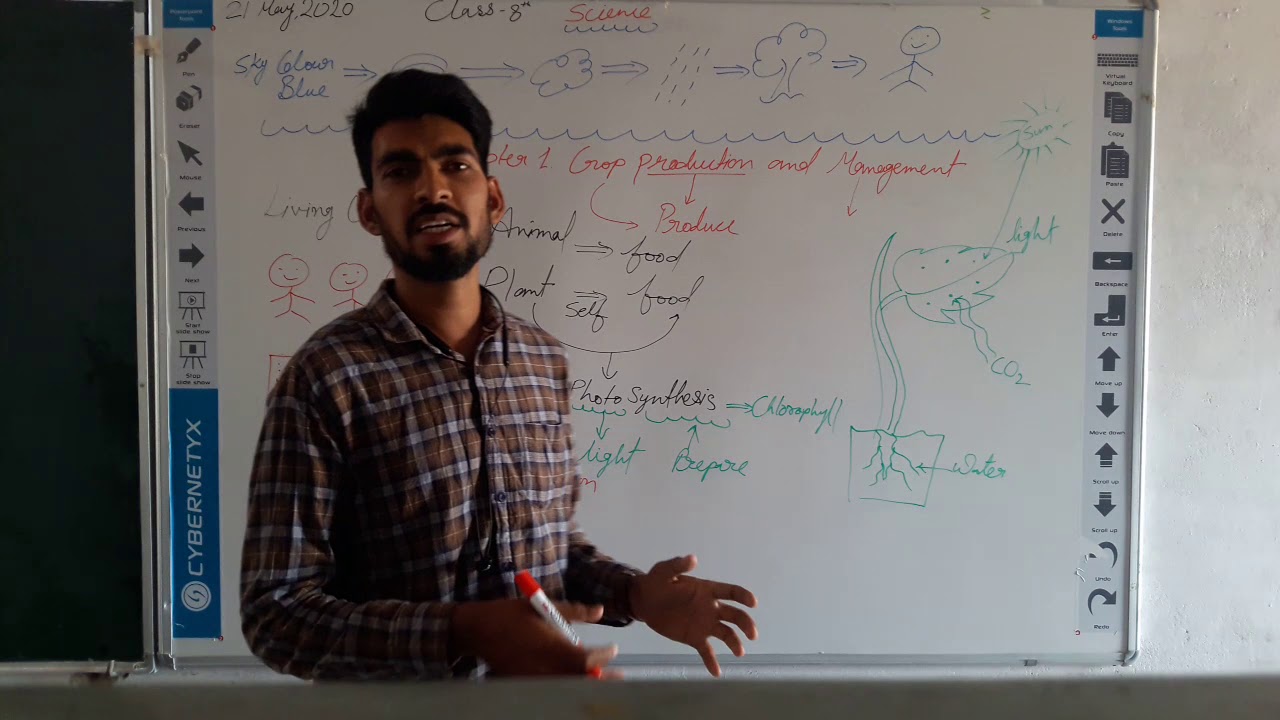 Class 8 Science Chapter 1 YouTube class-8-science-chapter-1-youtube