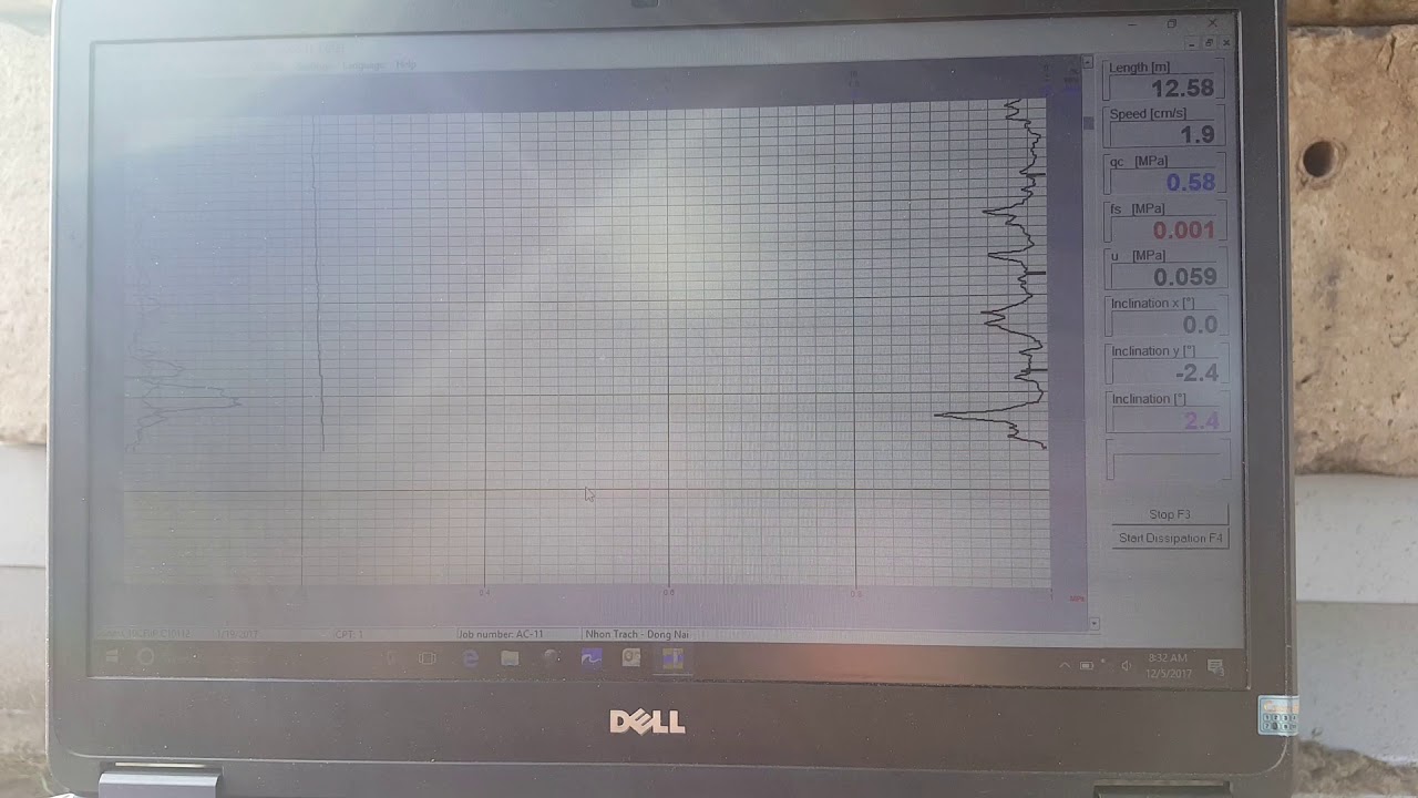 Piezocone Penetration Testing of Soils - CPTU (Part II) in Viet Nam ...