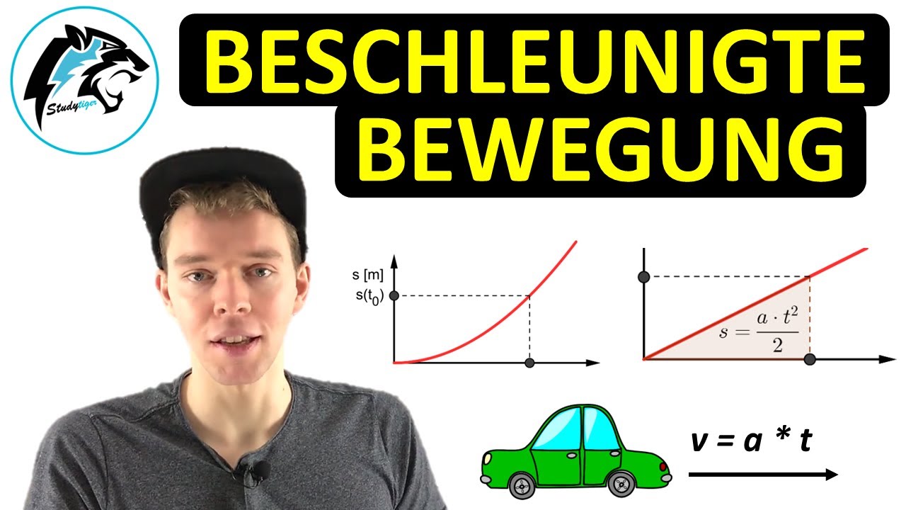 s-t, v-t & a-t-Diagramm + Formeln erklärt | (Beschleunigte Bewegung ...