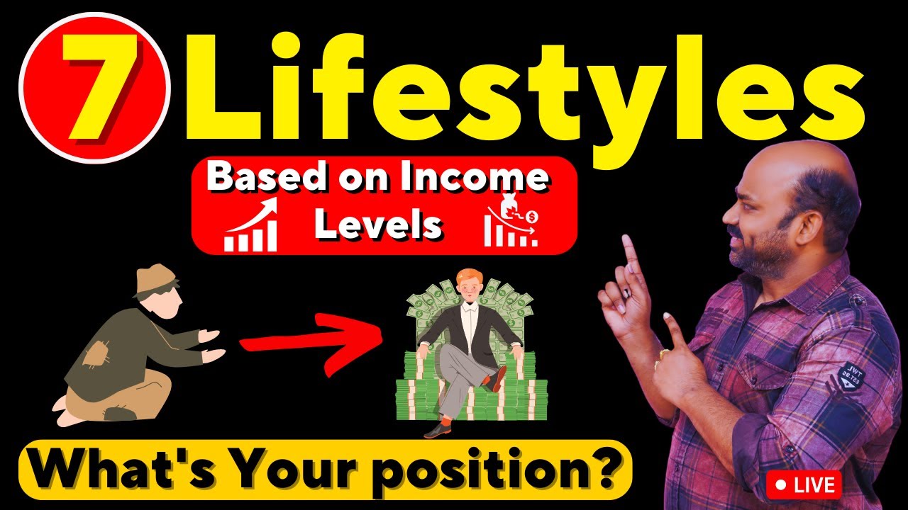 7 LifeStyles Based on Income Levels | what's your position? # ...