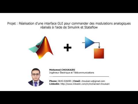 La commande des modulations analogique réalisés en Simulink & Stateflow par une interface GUI ...