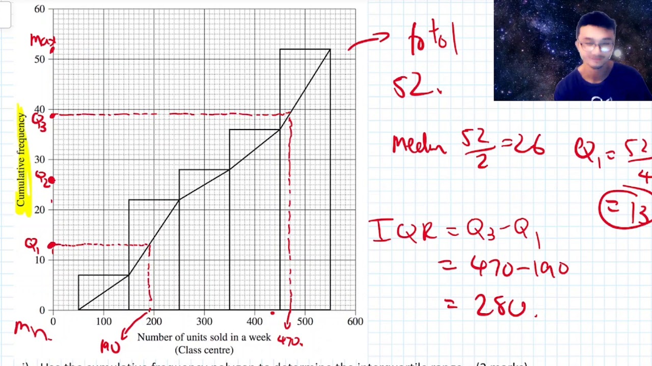Range and Interquartile Range (Part 3: HSC Question) - YouTube