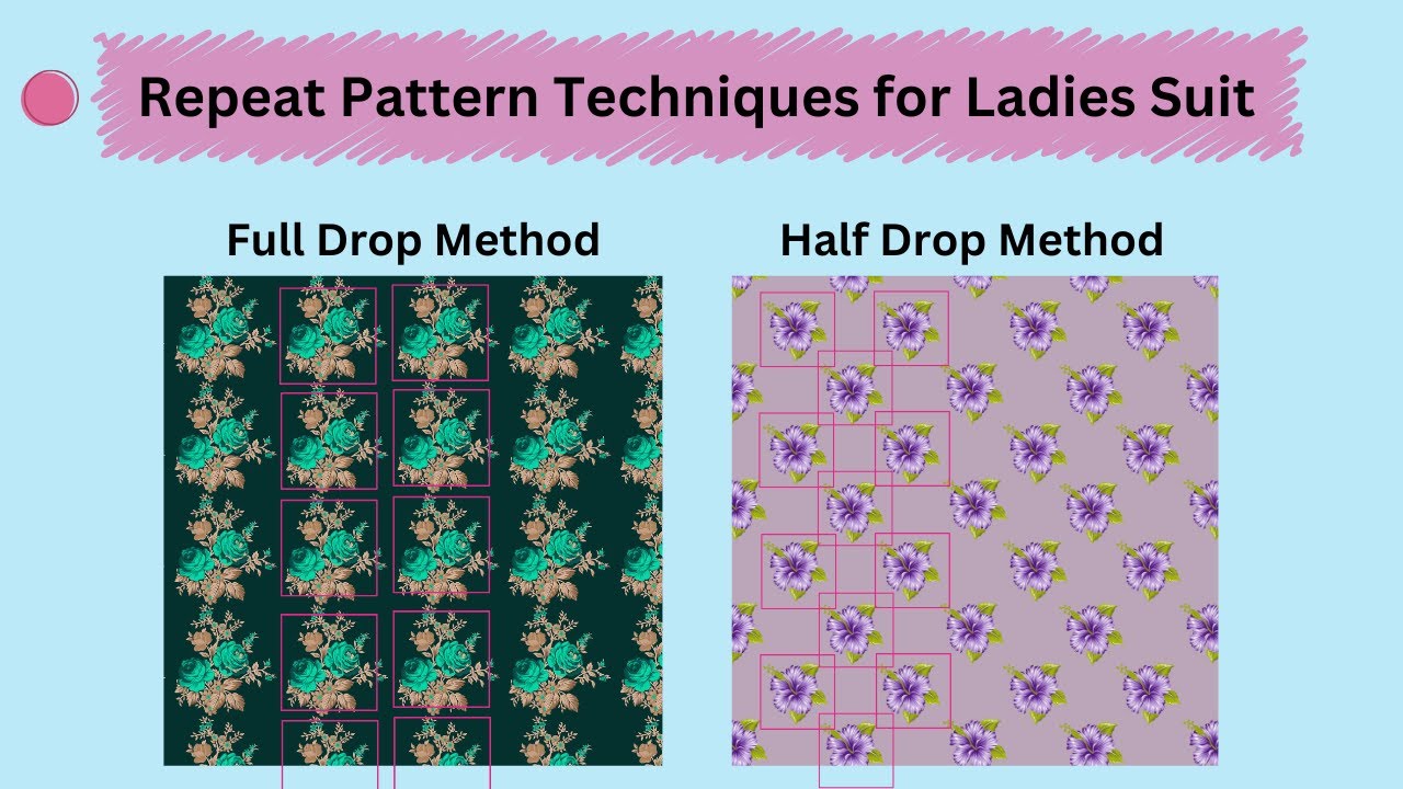 how to make brick repeat pattern in adobe photoshop online zoom class ...