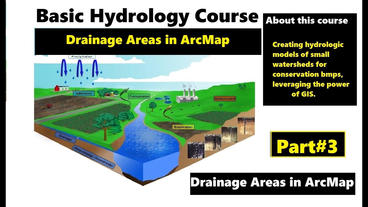Basic Hydrology Course Part 3 | Drainage Areas in ArcMap - YouTube