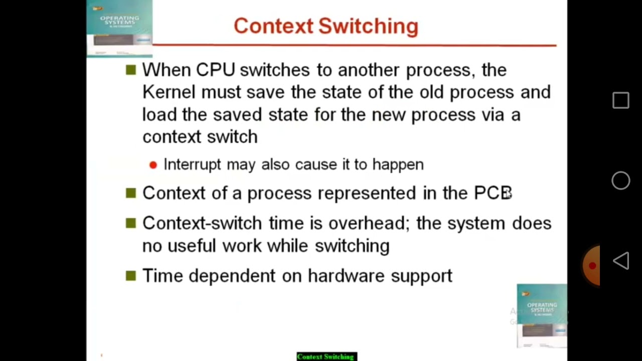 what Is Context Switching if Context Switching if Not Context what Is Context Switching if Context Switching if Not Context
