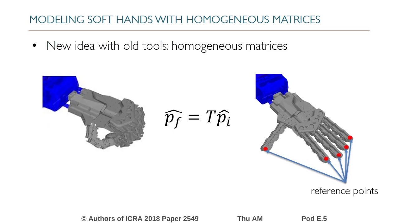 The Closure Signature: A Functional Approach to Model Underactuated ...