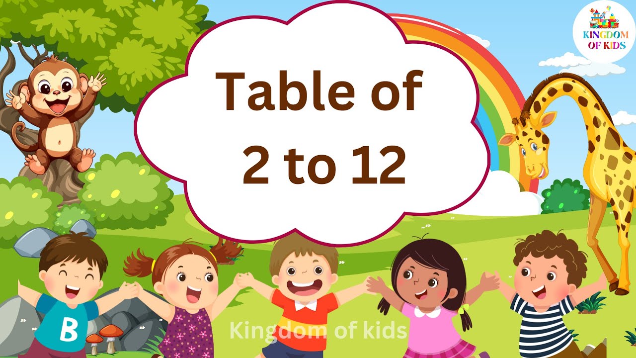 Tables of 2- 12 |Learn Multiplication of two to twelve | Easy way to ...