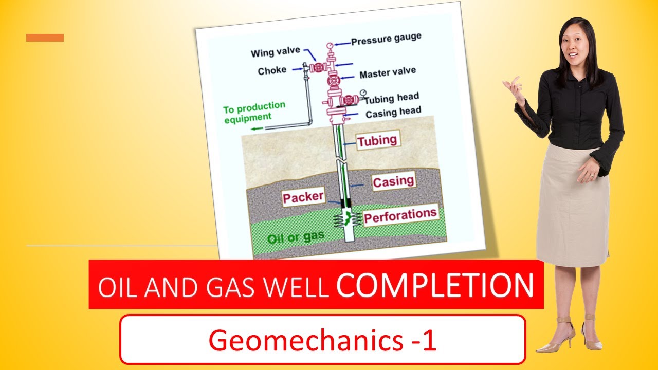 Oil and Gas Well Completion | Geomechanics 1 - YouTube