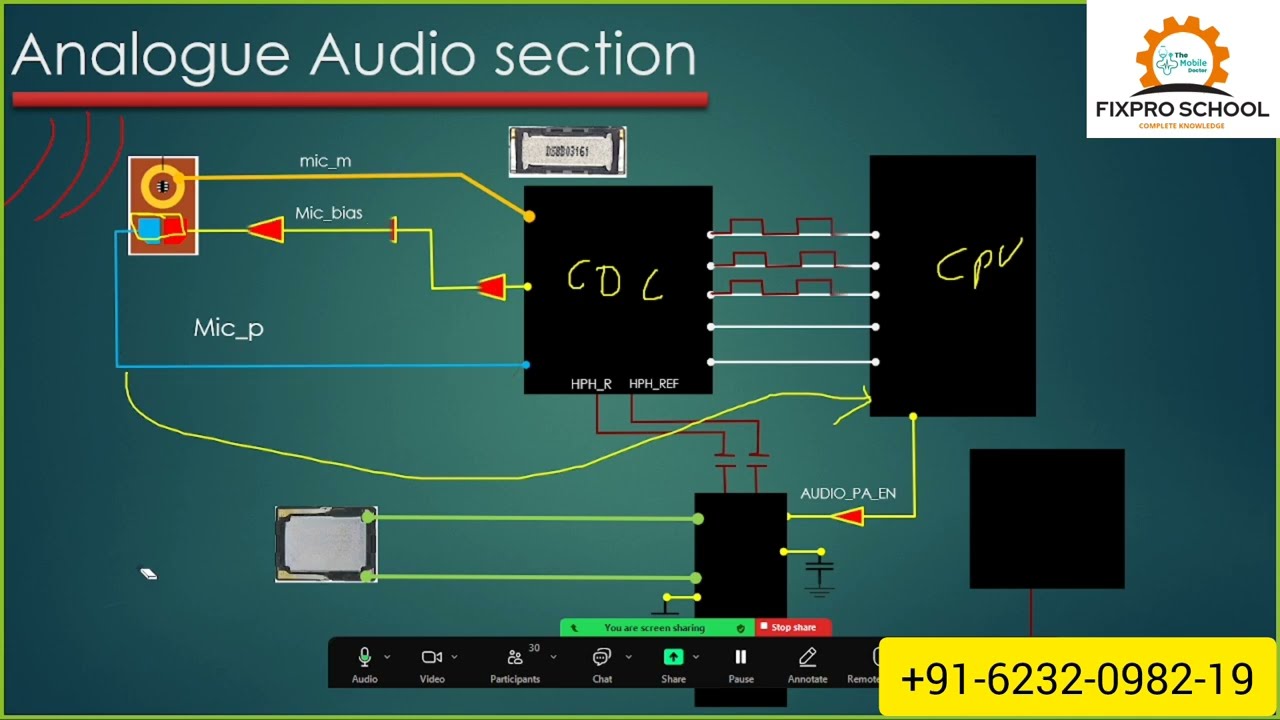 mobile audio section explanation | online mobile repair course | mobile ...