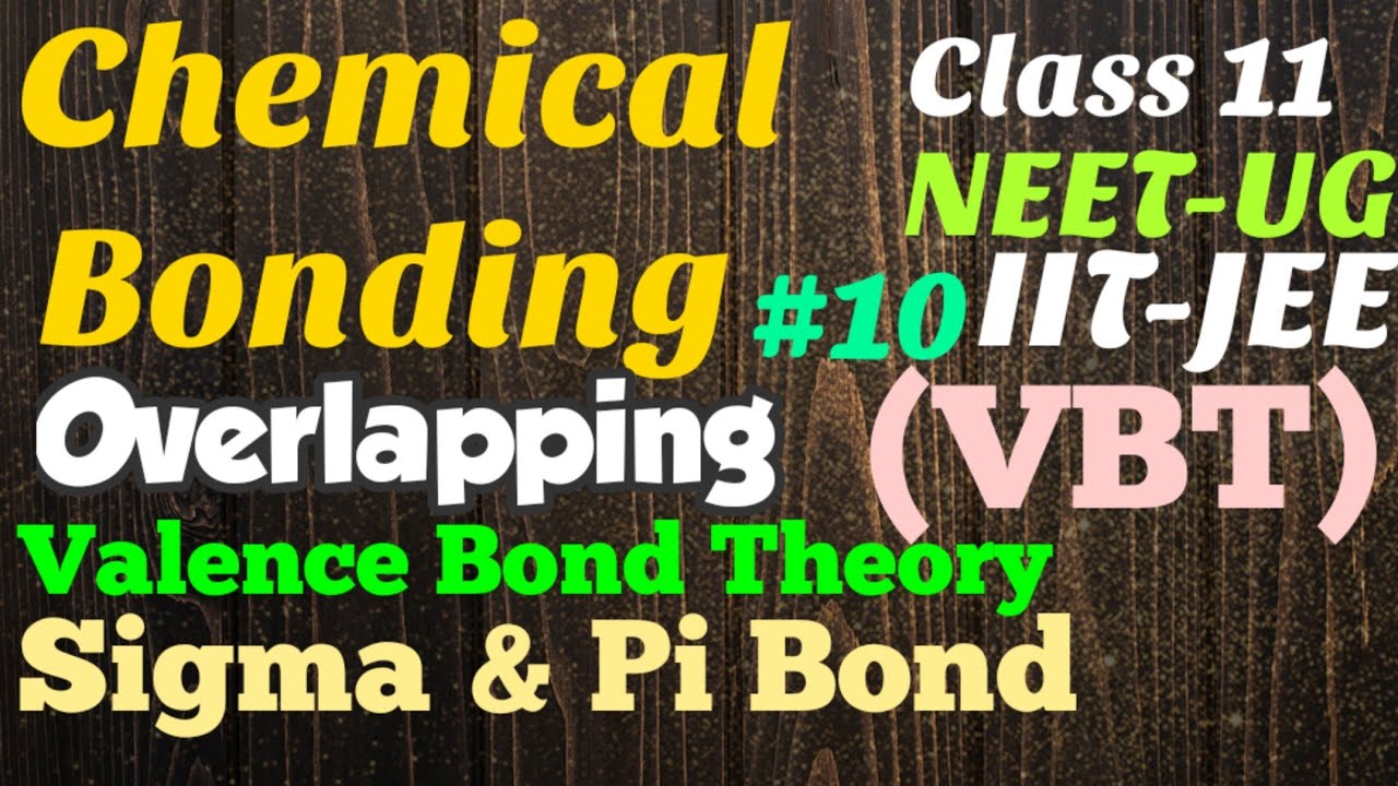 Chemical Bonding class 11 | VBT | Overlapping | Concept of overlapping ...