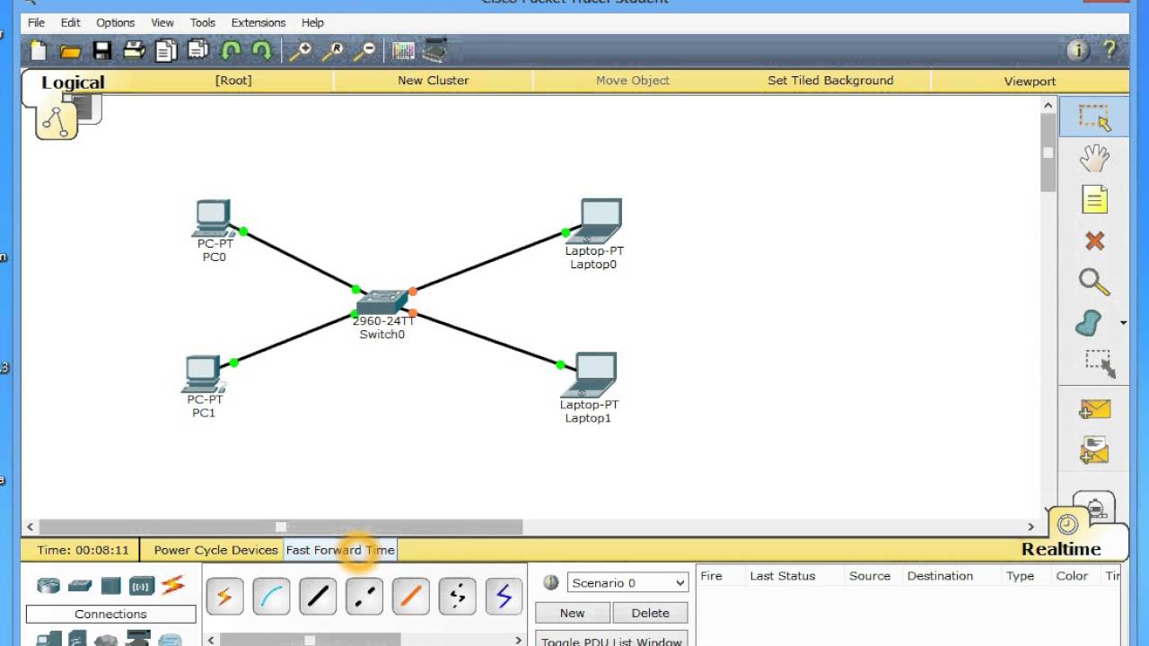Cisco Packet Tracer Simple Lan Hot Sex Picture