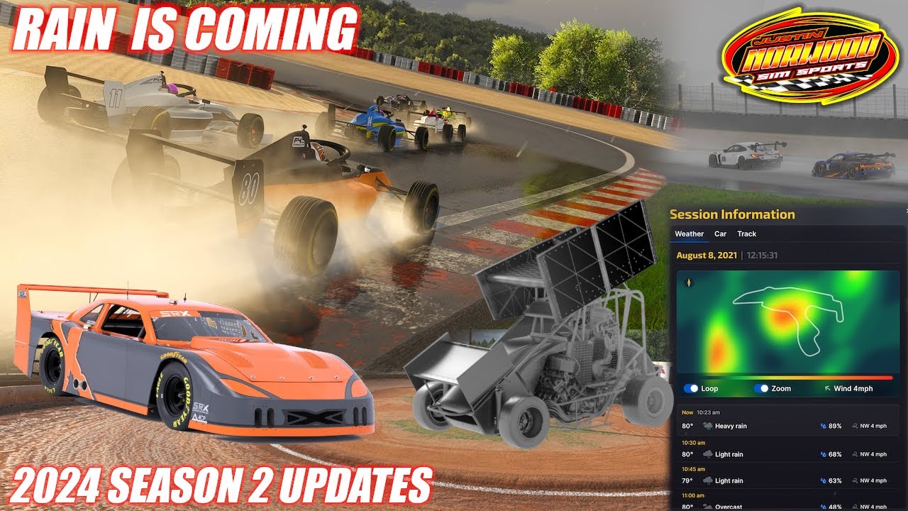 Rain And More | The Biggest iRacing Update Ever - YouTube