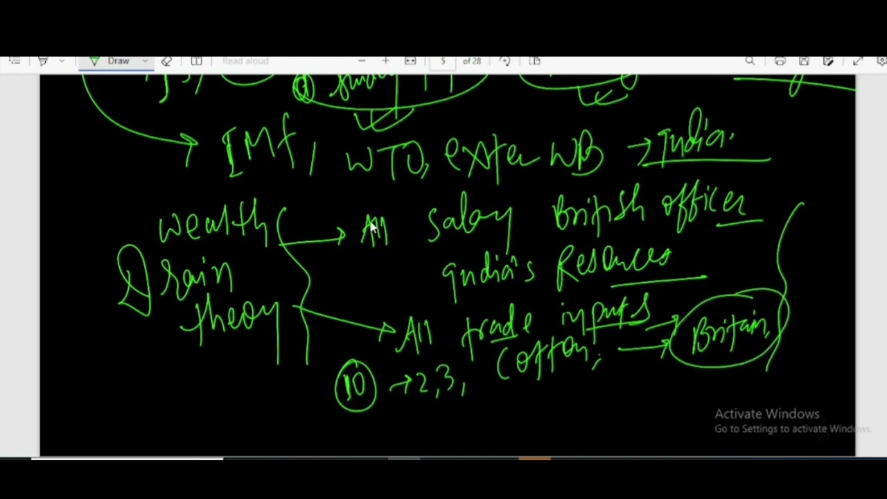 CUET PG ECONOMICS what's Drain Theory & National income in colonial ...