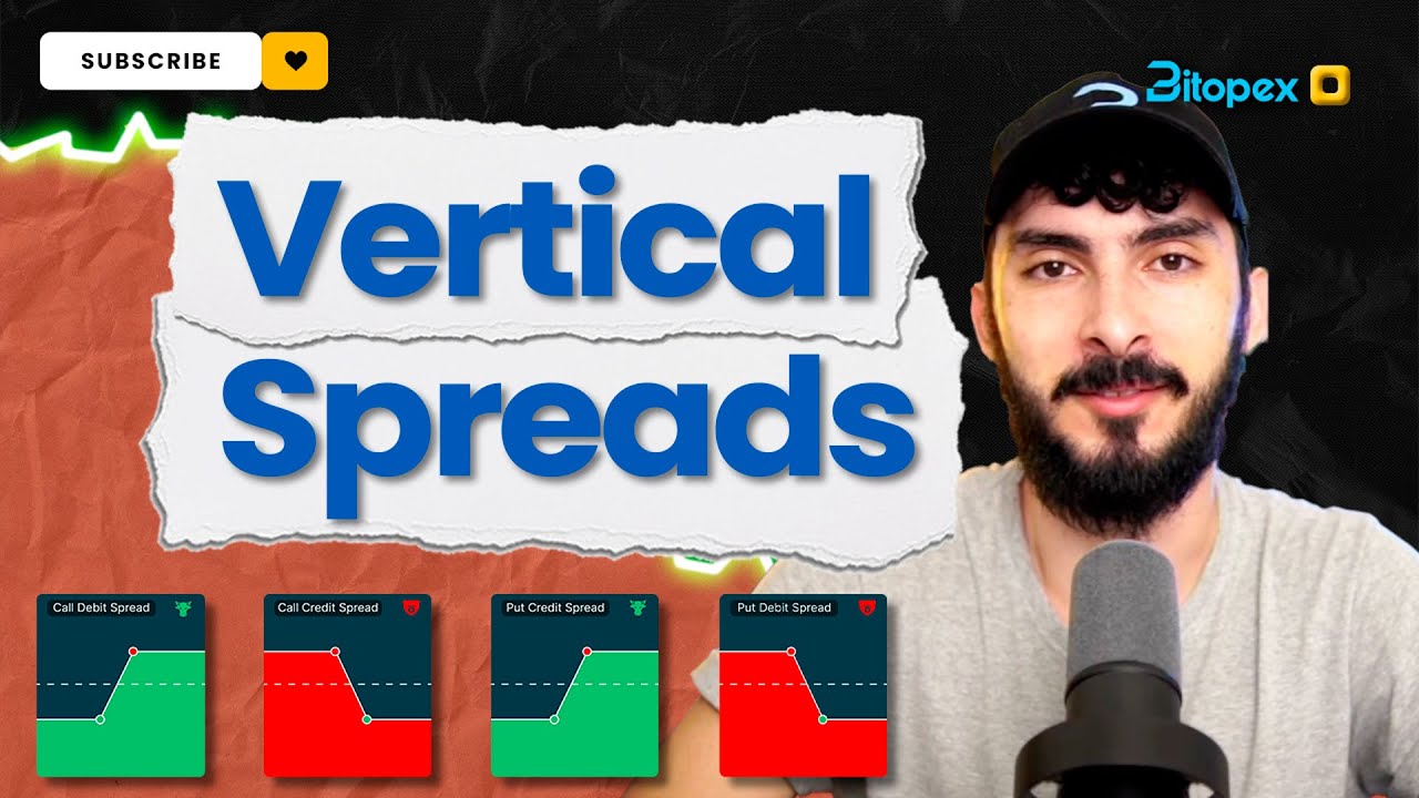 When to use Vertical Spreads? - YouTube