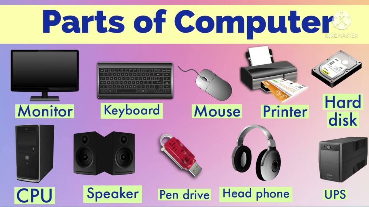 Parts of computer | Computer ke parts ke naam jaane hindi me | Computer ...