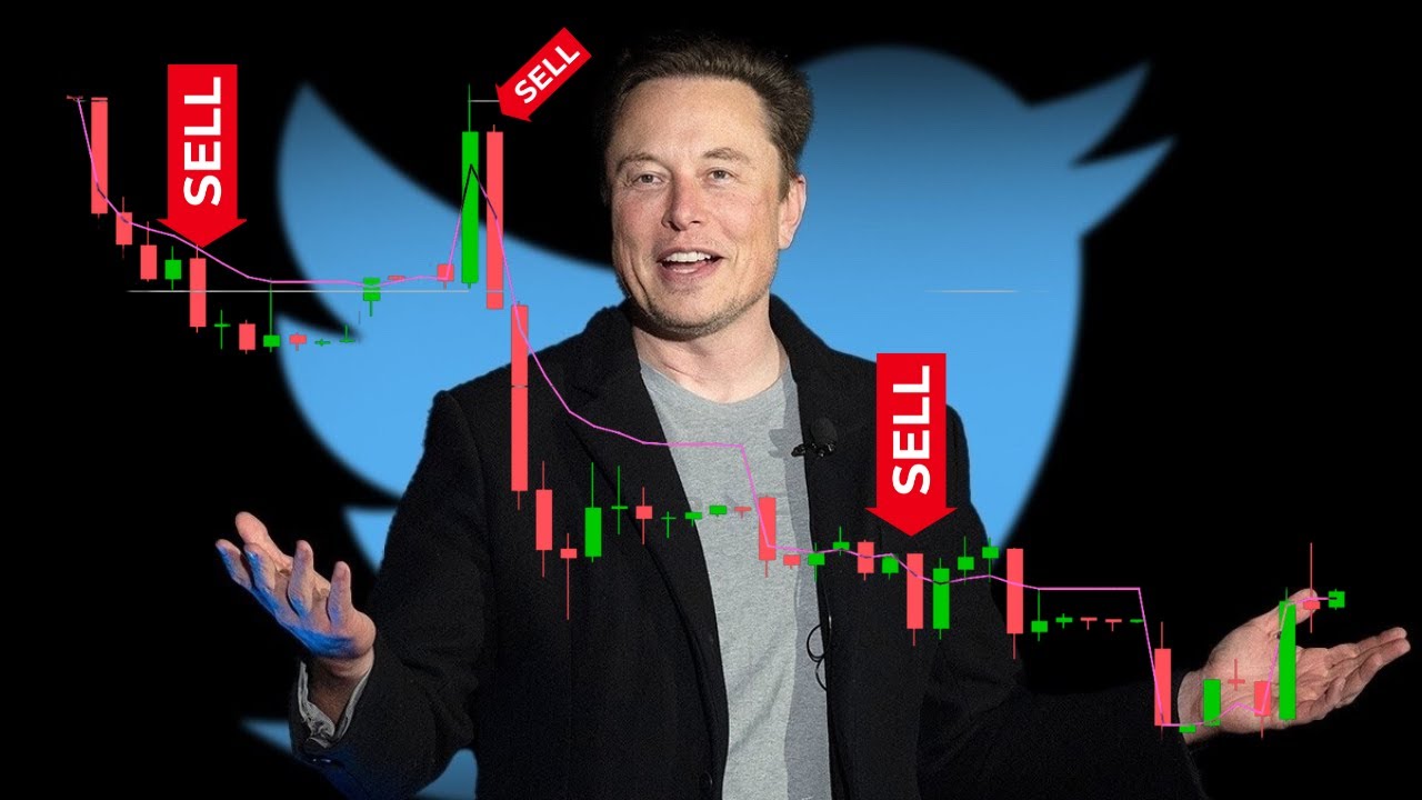 TSLA Tesla Stock Analysis, Elon Is Done, What's Next?! - YouTube