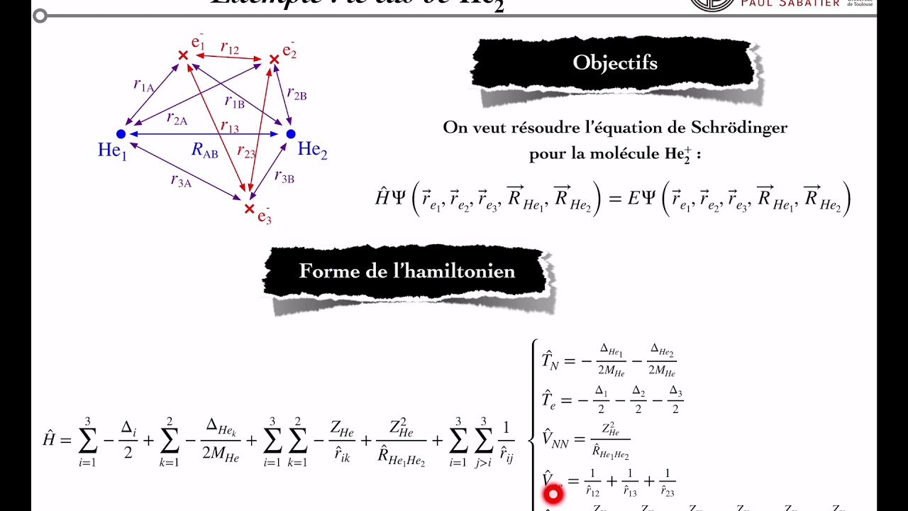 023. Systèmes moléculaires : Hamiltonien et problème de résolution ...