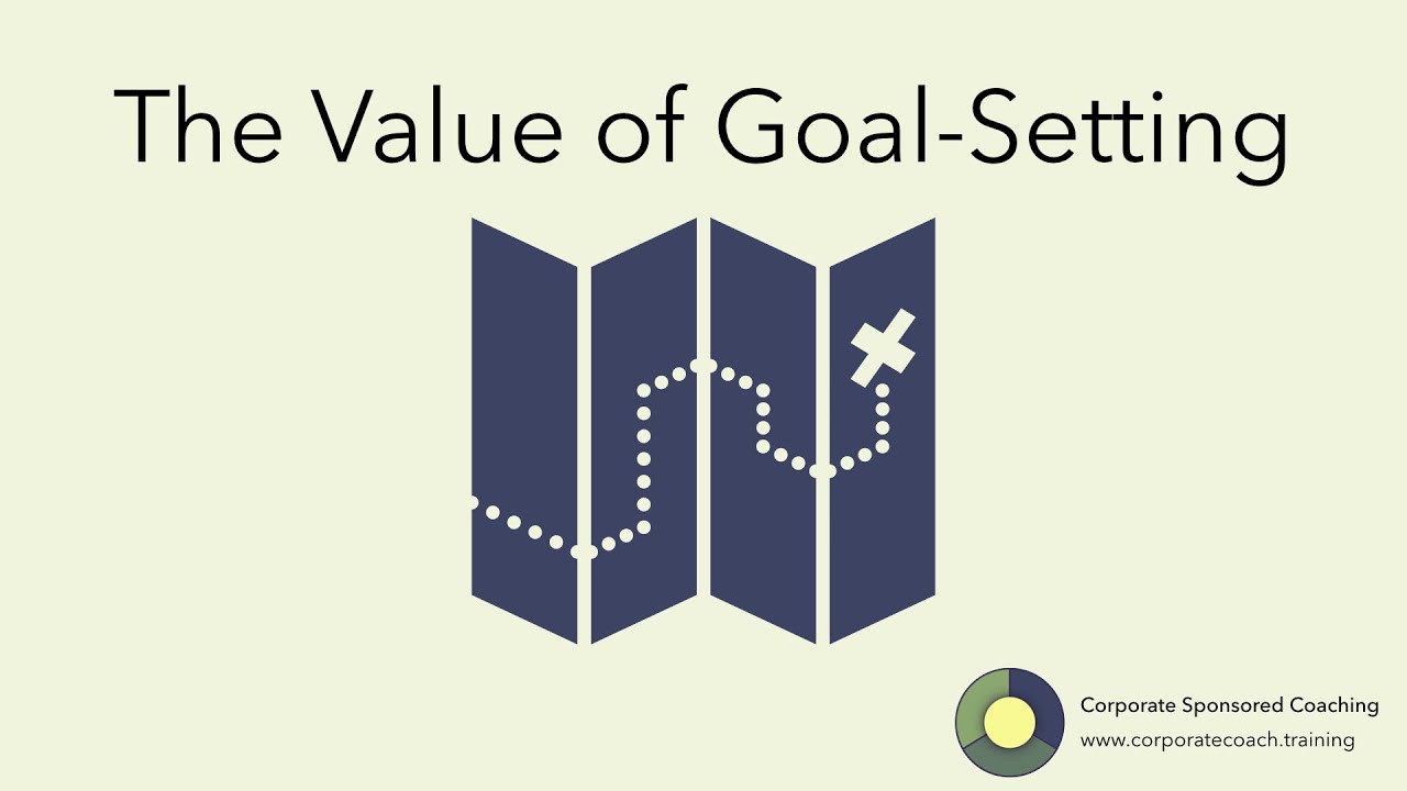 Goal Setting - Value of Goal Setting - YouTube