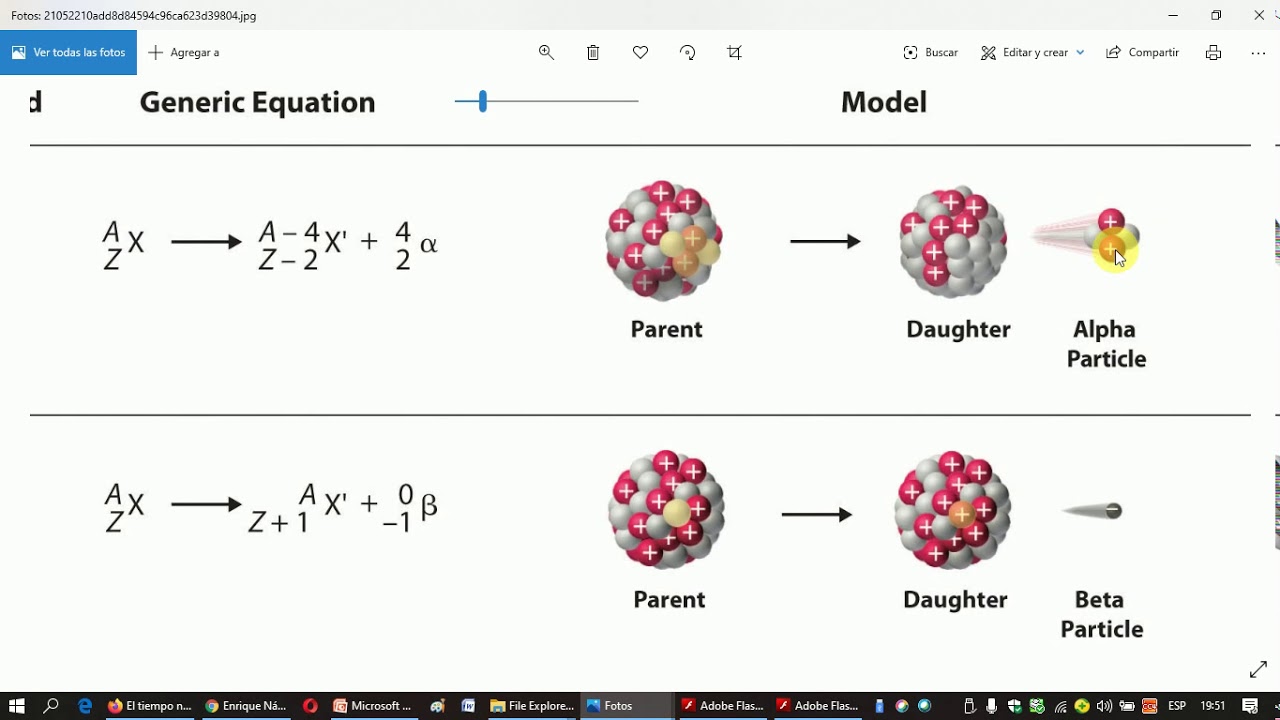 Procesos nucleares 1 - YouTube