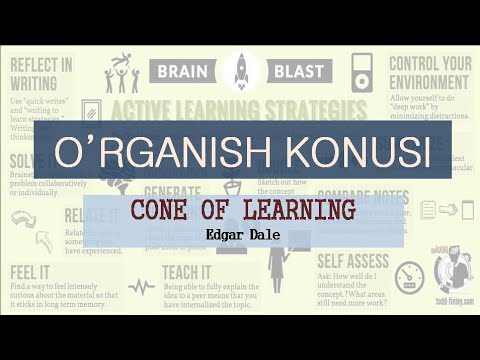 O'RGANISH KONUSI [Cone of learning] - YouTube