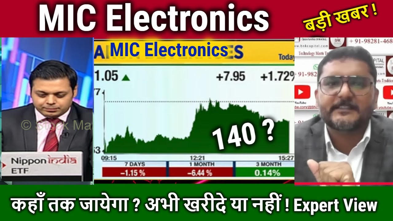 MIC Electronics share news,mic electronics stock analysis,future,mic ...