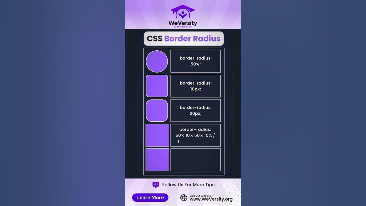 Transform Your Designs With Css Border Radius Csscourse Freecourse Youtube