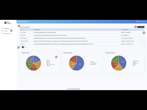 Bug Tracker MERN stack - Demo App