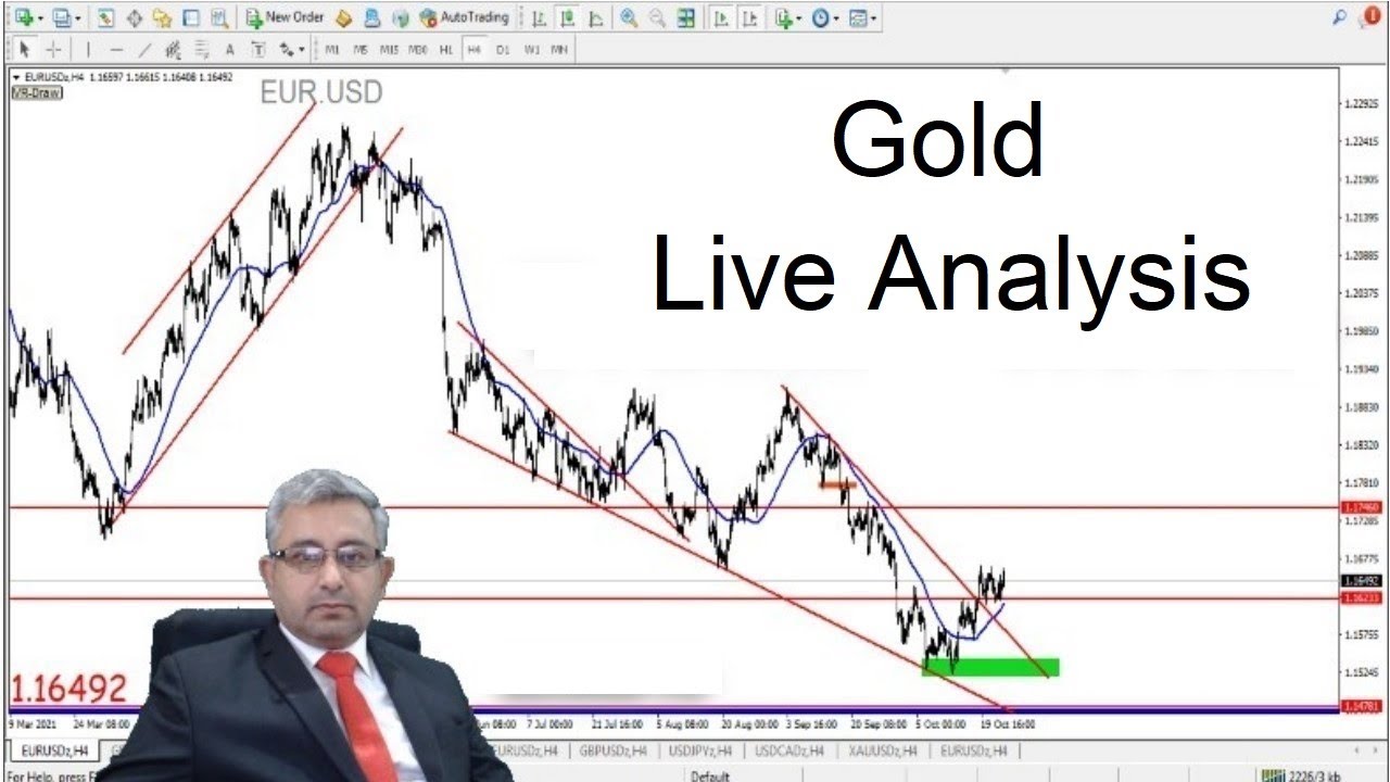 🔴 Live Gold Analysis Trading Session #468| Learning with Practical how ...