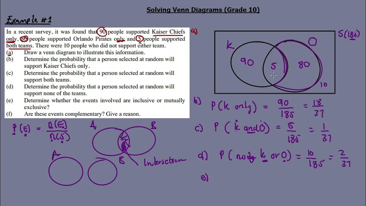 VENN DIAGRAMS GRADE 10 - YouTube