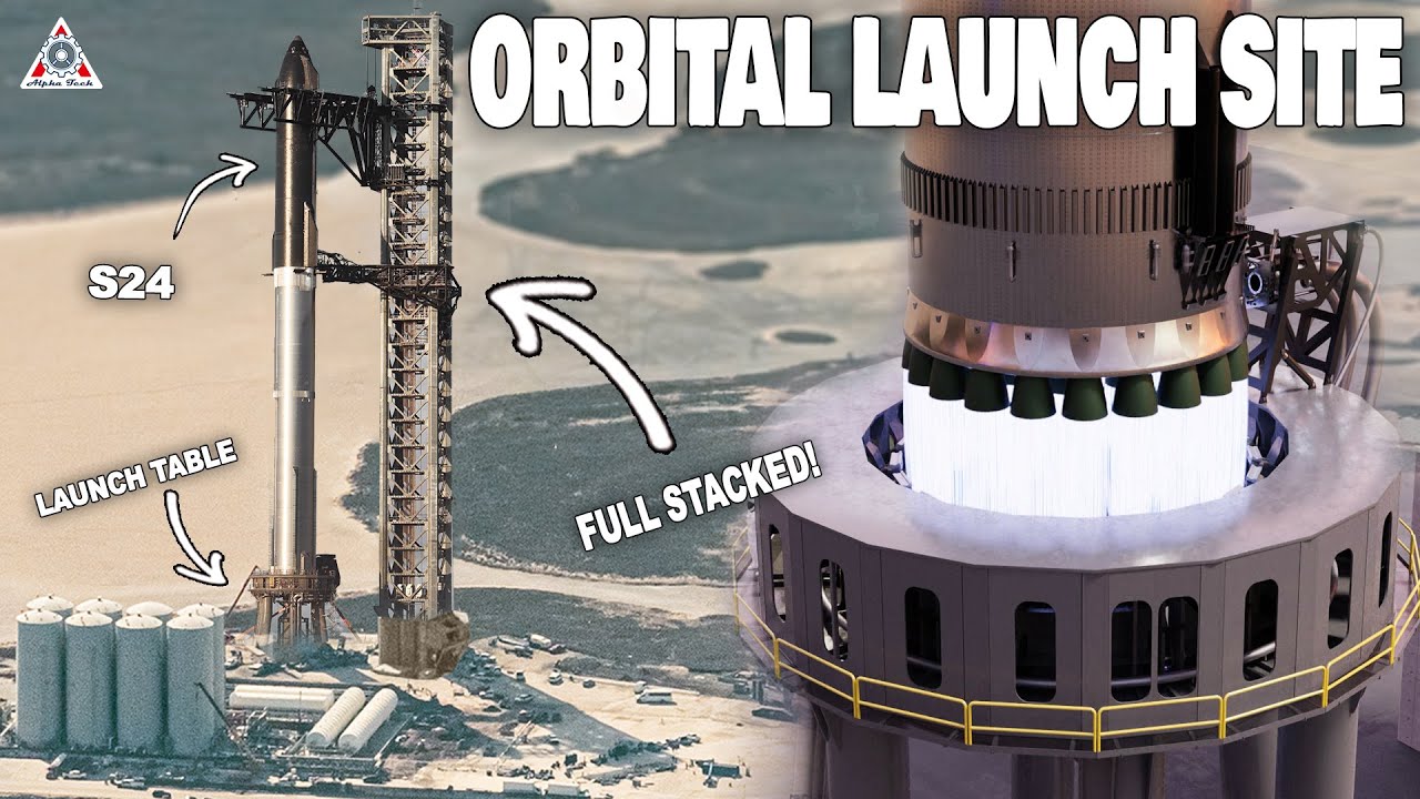 SpaceX's Working HARD For First Starship Orbital Launch Debut Later ...