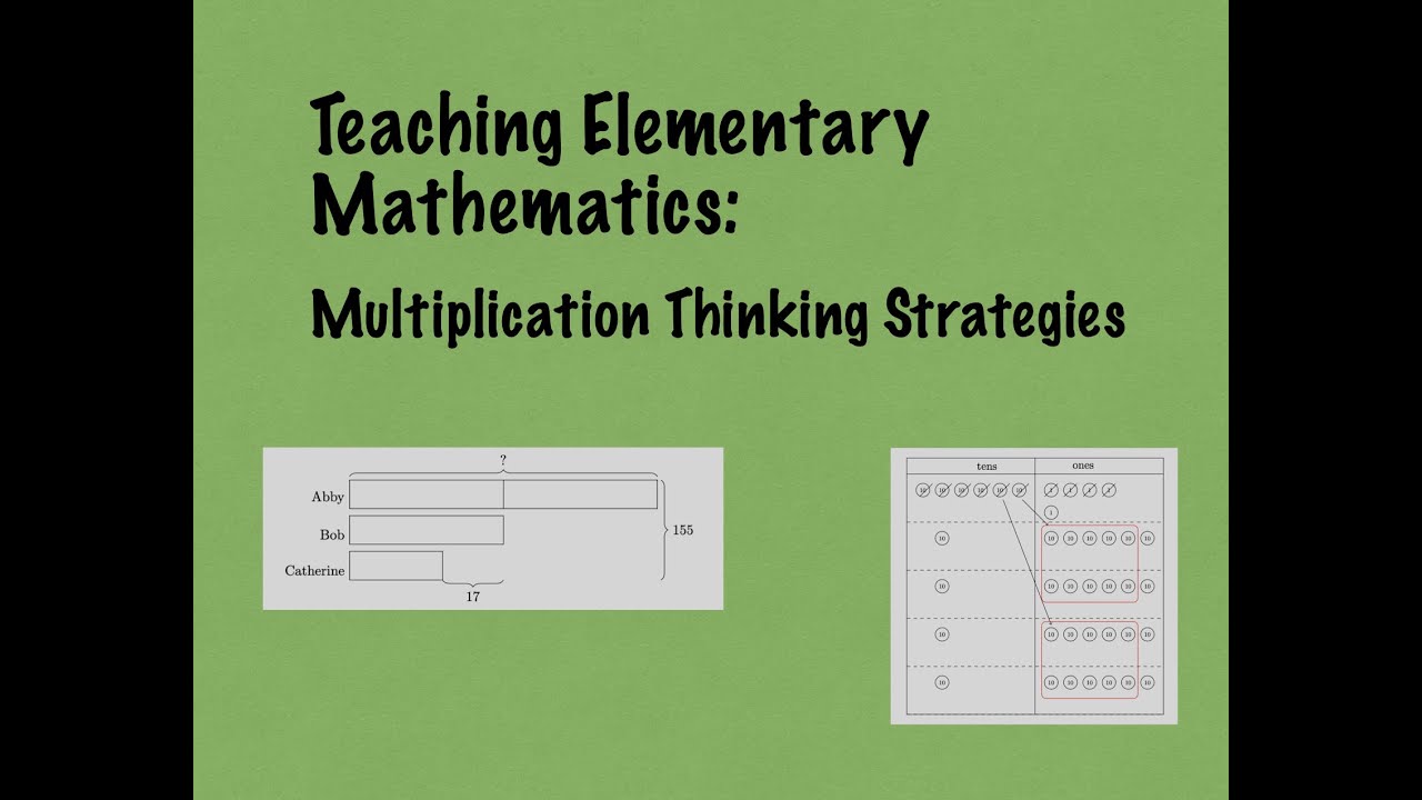 Multiplication Thinking Strategies - YouTube