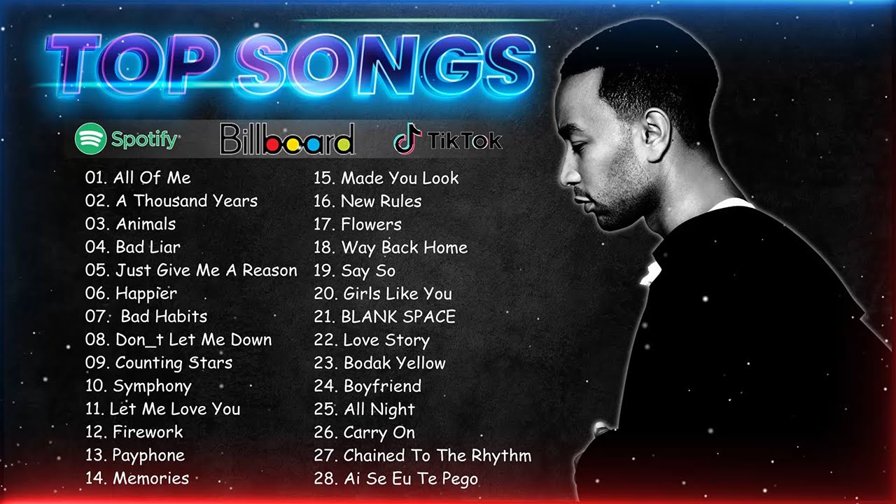 Top 40 This Week 2023 Playlist - Timeless Top Hits || New Music Hits ...