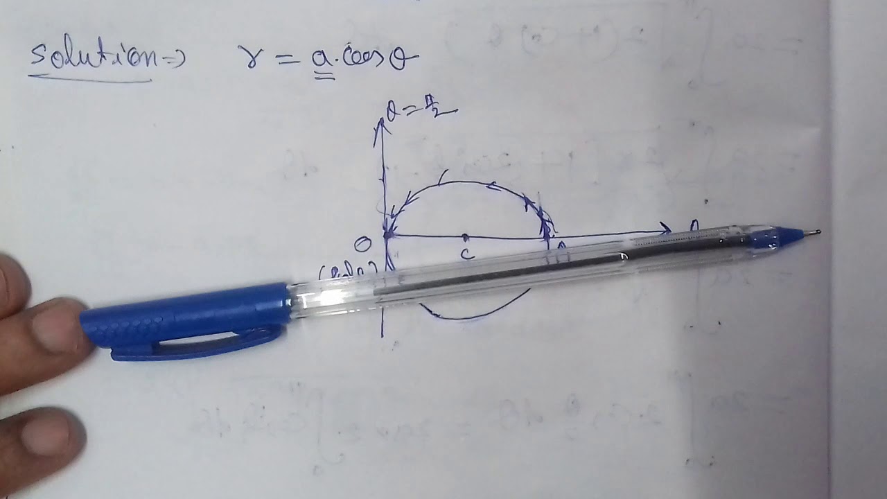 Find the perimeter of the curve r=a.cosθ (B.Sc.Mathematics:Integral ...