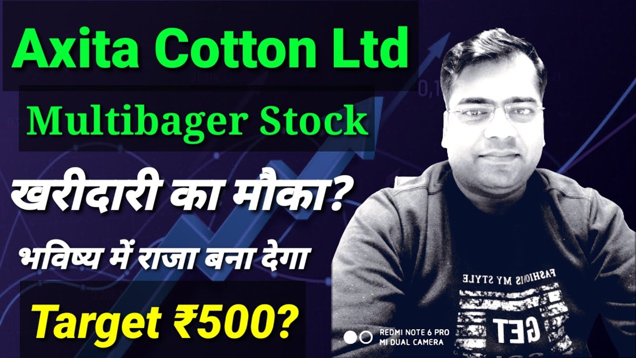 Axita cotton ltd latest news| Axita cotton share analysis| Axita cotton ...